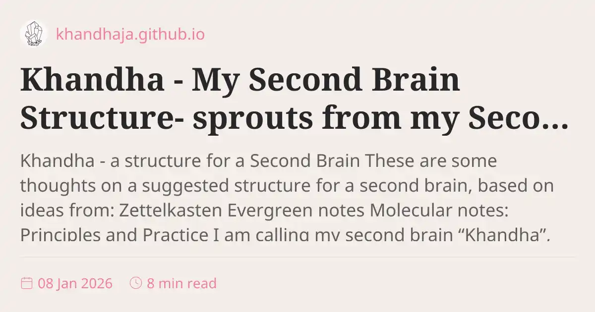 Khandha - My Second Brain Structure- sprouts from my Second Brain